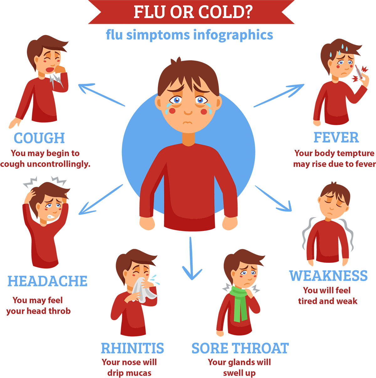 Are face masks killing the common flu bug? - Crown Mutual Group